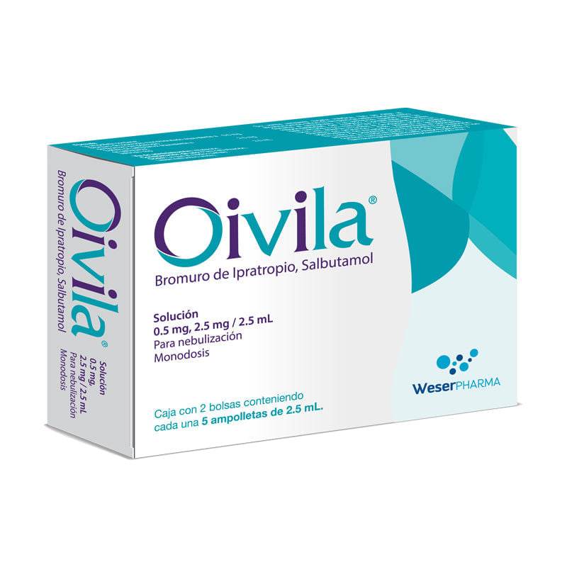 Oivila 0.5Ml/2.5Mg/2.5Ml Con 10 Ampulas (Bromuro De Ipratropio/Salbuta ...